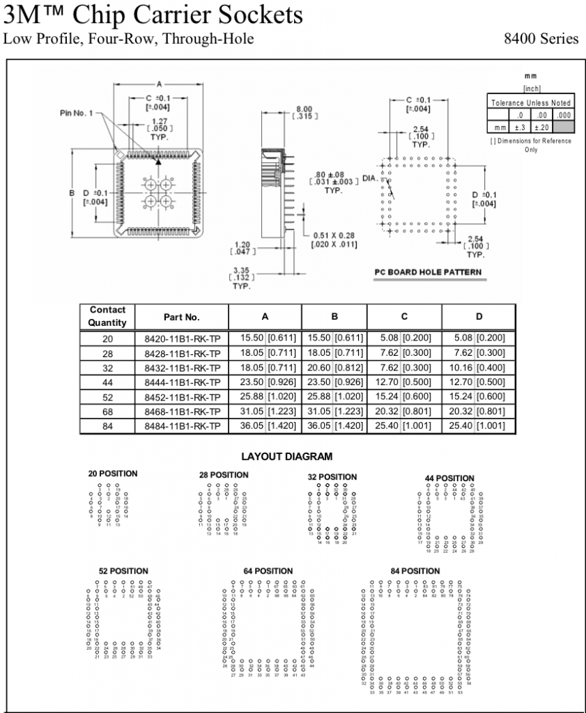 Non-standard 68-pin PLCC socket? | Electronics Forums